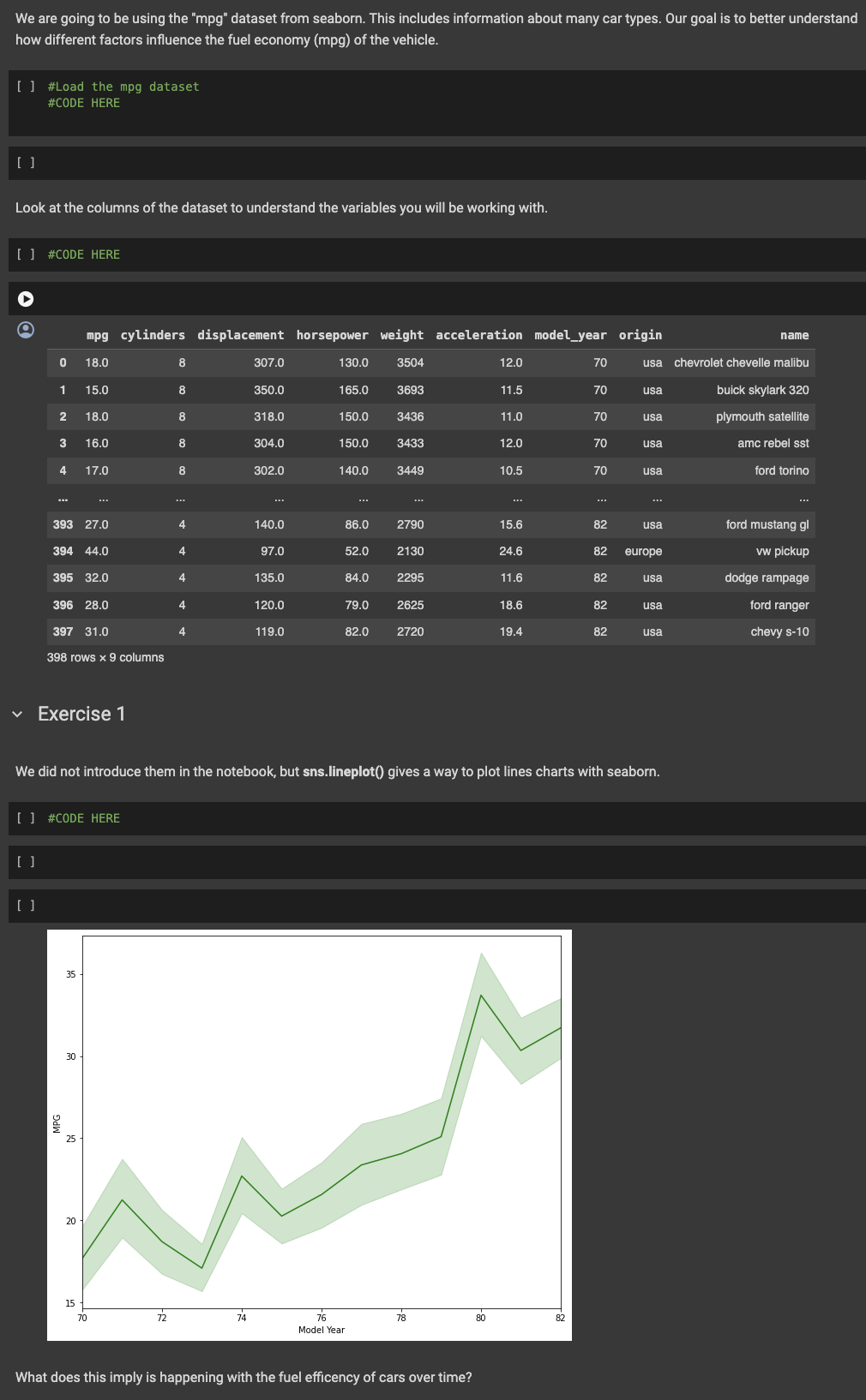 Solved [ ] ﻿#Load the mpg dataset#CODE HERE ﻿]Look at the | Chegg.com