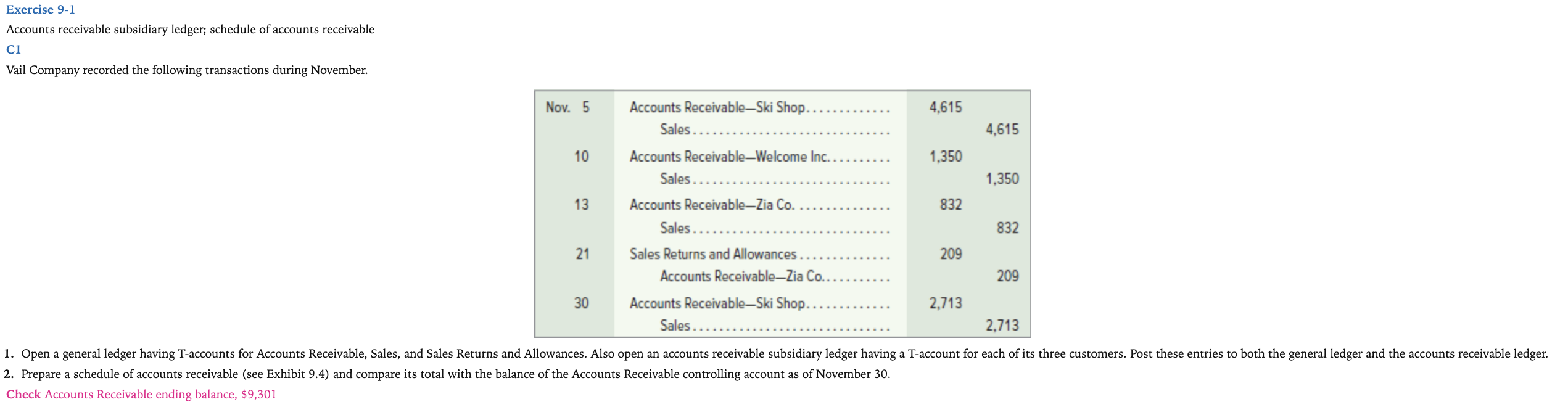 Solved Exercise 9-1Accounts receivable subsidiary ledger; | Chegg.com