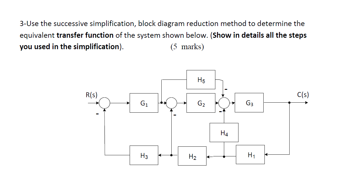 Solved 3-Use the successive simplification, block diagram | Chegg.com
