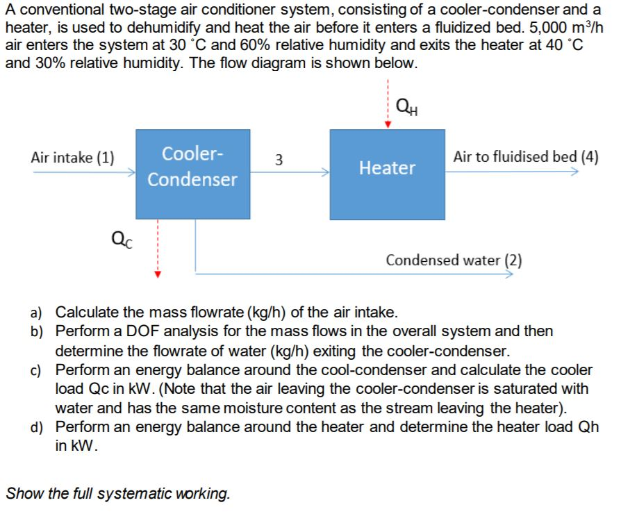 Solved A conventional two-stage air conditioner system, | Chegg.com