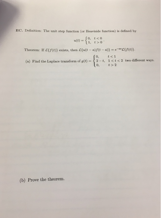 Solved The Unit Step Function Or Heaviside Function Is