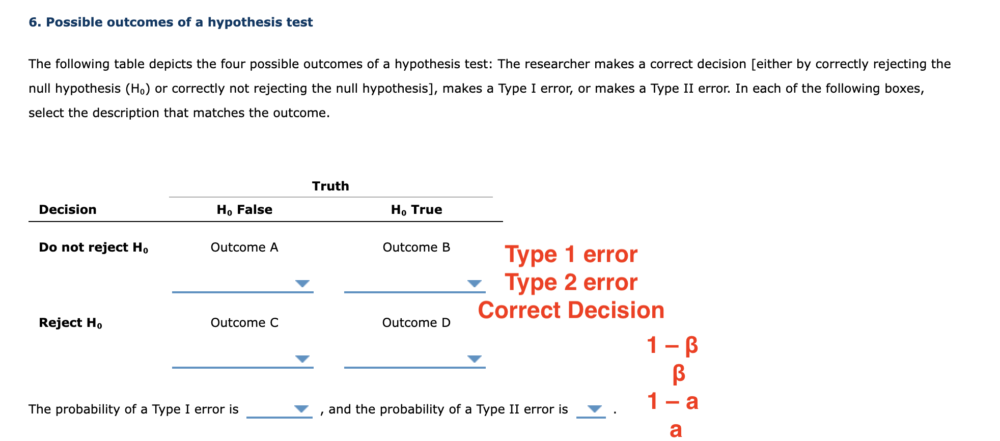 Solved 6. Possible outcomes of a hypothesis test The | Chegg.com