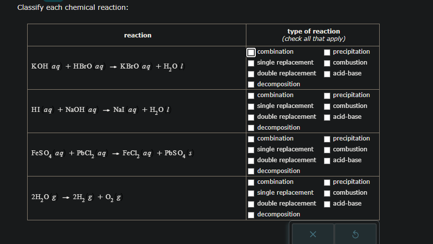 Solved Classify Each Chemical Reaction