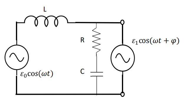 Solved 7) An input voltage ℰo cos 𝜔𝑡 is applied to the | Chegg.com