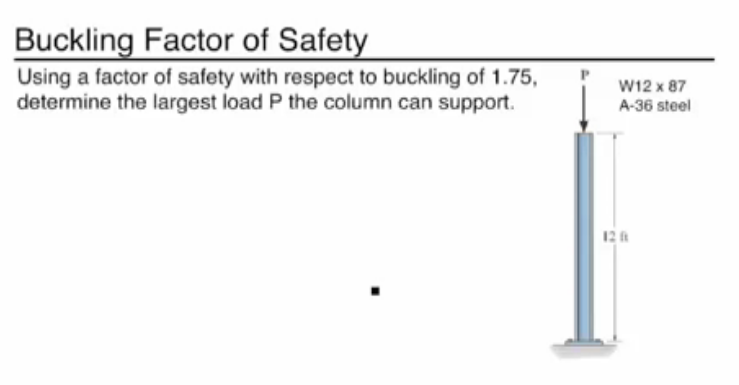 Solved Buckling Factor of Safety Using a factor of safety | Chegg.com