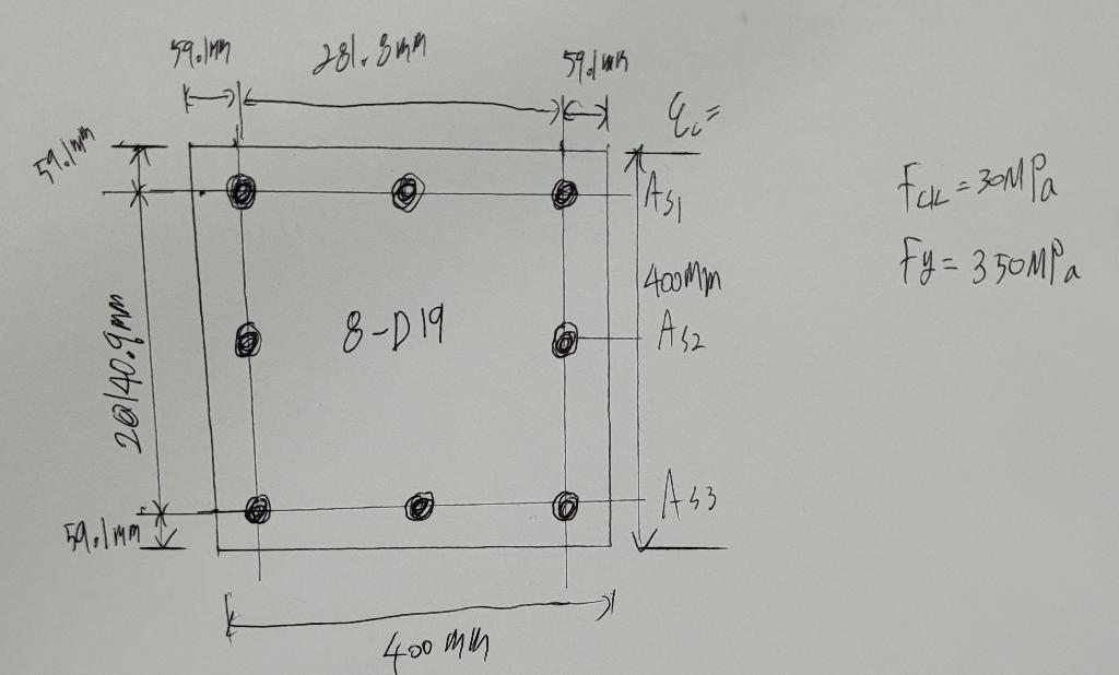 Solved To draw load-moment diagram, determine each Pn-Mn, | Chegg.com