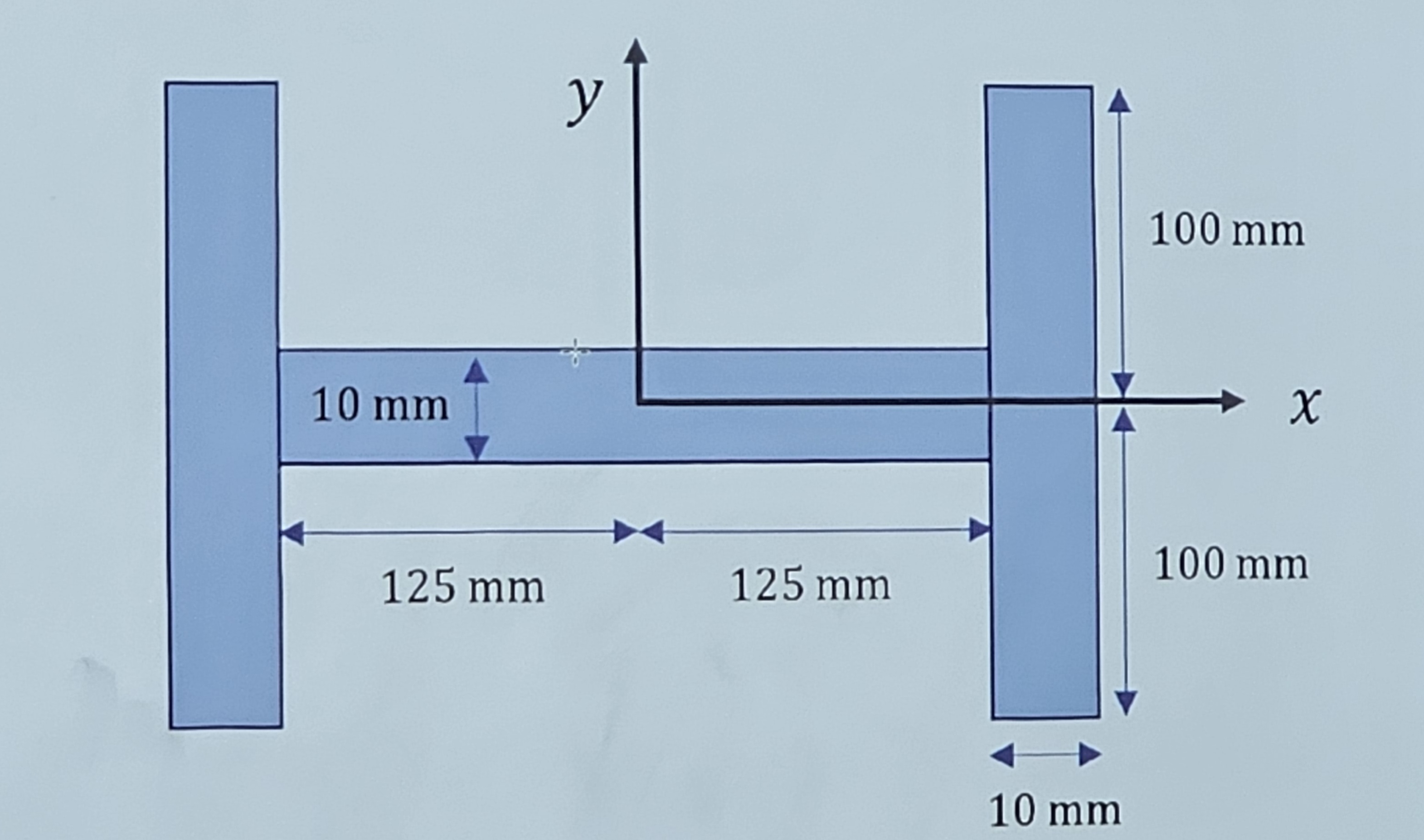 Solved Calculate the 2nd moment ( momemt of inertia ) about | Chegg.com