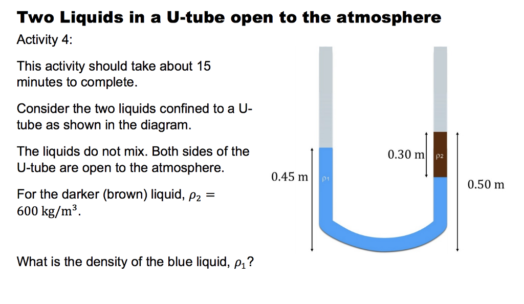Solved Two Liquids in a U-tube open to the atmosphere | Chegg.com