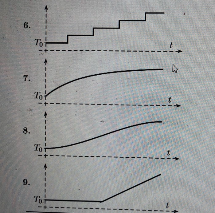 Solved 017 (part 1 of 4) 10.0 points Consider a perfectly | Chegg.com