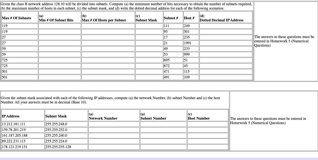 Solved Given the class B network address 128.10 will be | Chegg.com