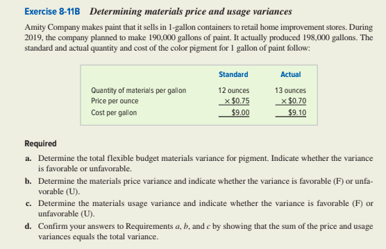Solved Exercise 8-11B Determining materials price and usage | Chegg.com