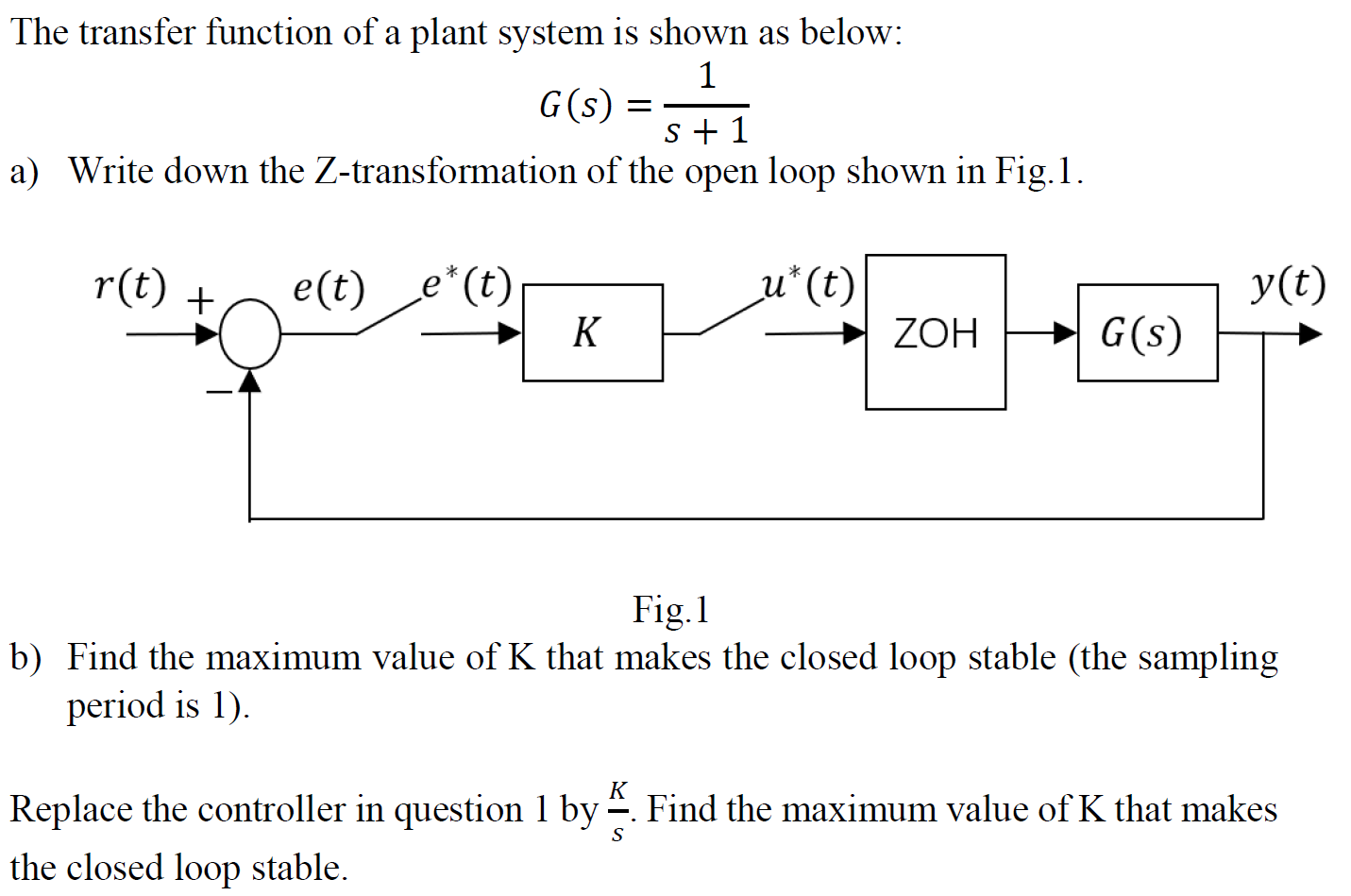 Solved The transfer function of a plant system is shown as | Chegg.com