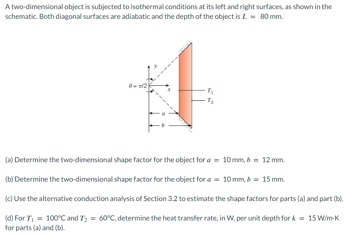Solved A two-dimensional object is subjected to isothermal | Chegg.com