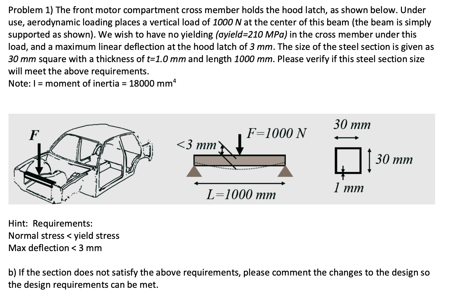 Solved Problem 1) The front motor compartment cross member | Chegg.com
