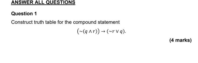 Solved Construct Truth Table For The Compound Statement