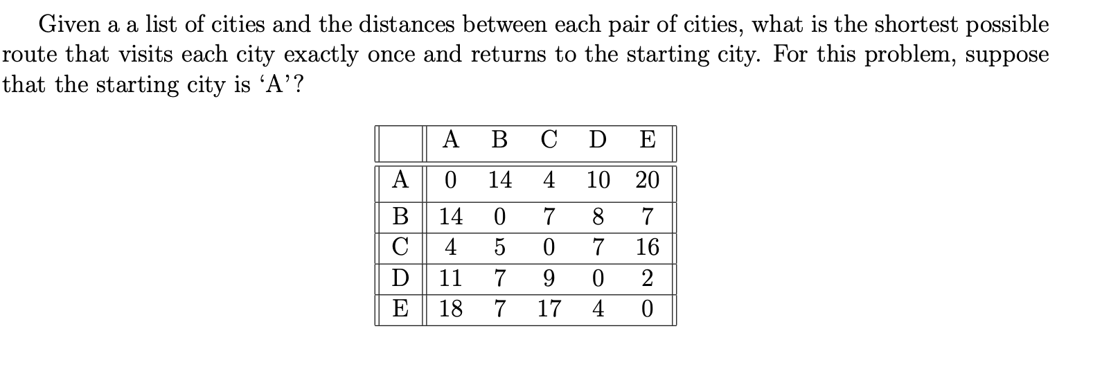 Solved Create a branch and bound algorithm (Best Case) to | Chegg.com