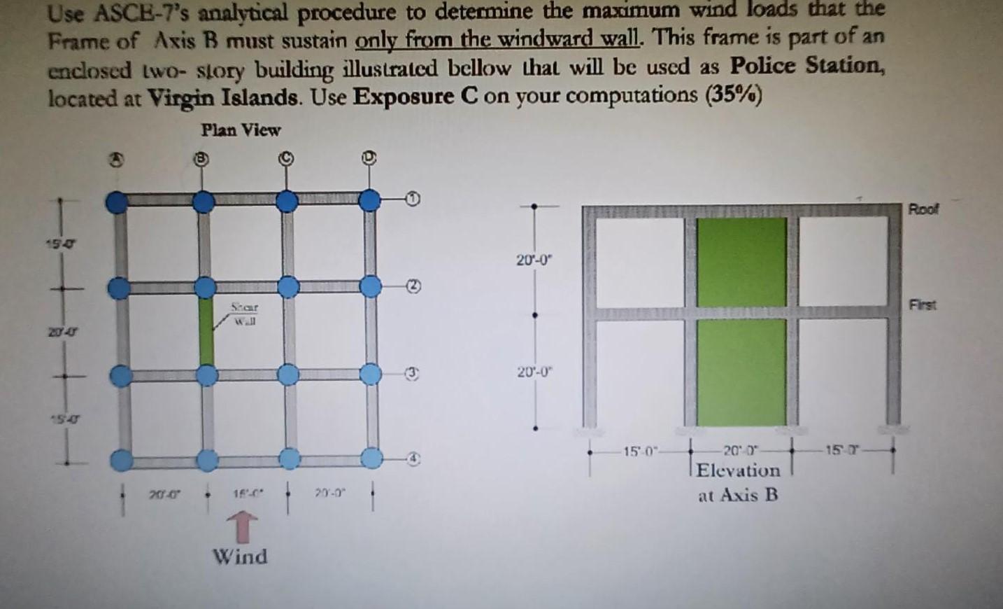 Solved Use ASCE-7 analytical procedure to determine the | Chegg.com