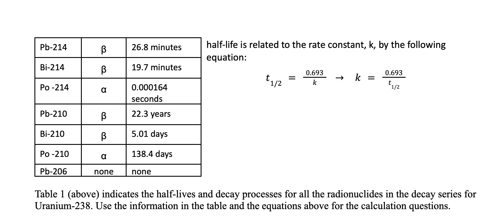 Solved 3. (6 pts) The half-life of bismuth-213 is 46.1 | Chegg.com