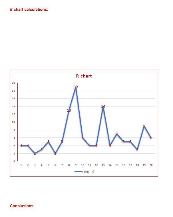 Solved 3a. To aid your analysis, the team of engineers | Chegg.com