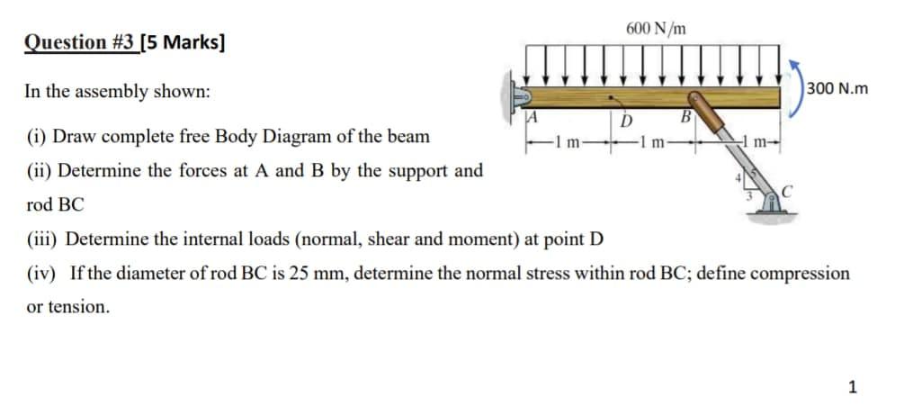 Solved 600 N/m Question #3 [5 Marks] 300 N.m m- In the | Chegg.com