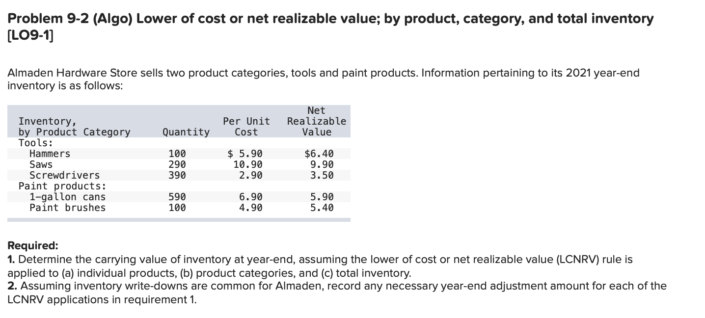 Solved Problem 9-2 (Algo) Lower of cost or net realizable | Chegg.com Solved Problem 9-2 (Algo) Lower of cost or net realizable | Chegg.com