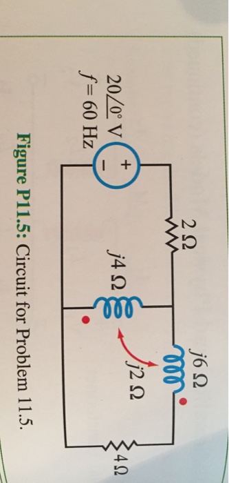 Solved 11.5 Determine the average power dissipated in the 4 | Chegg.com