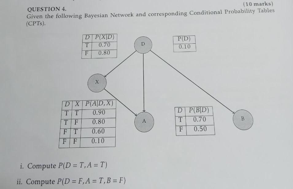 (10 marks) QUESTION 4. Given the following Bayesian | Chegg.com