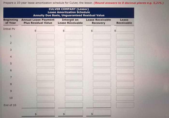 Solved Problem 21A-9 a2-c Culver Company manufactures a | Chegg.com