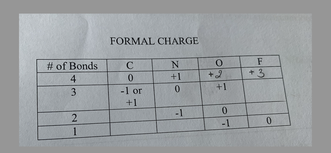 Solved FORMAL CHARGE | Chegg.com