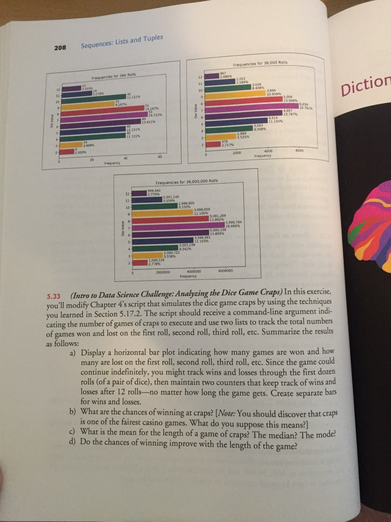 Solved Sequences Lists And Tuples D T Deck Ace
