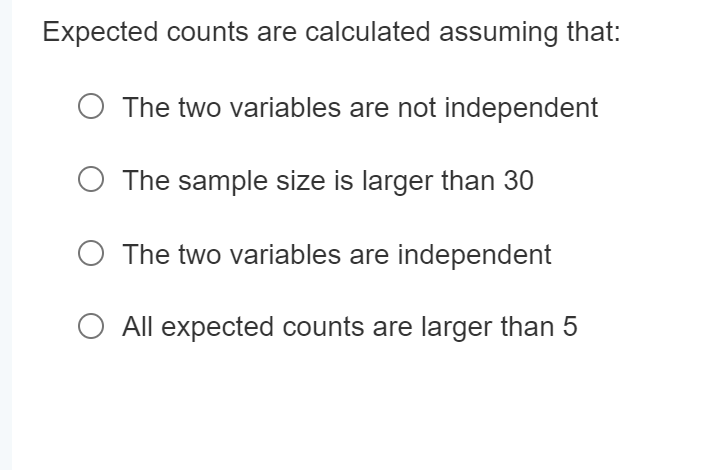 Solved Expected counts are calculated assuming that: The two | Chegg.com