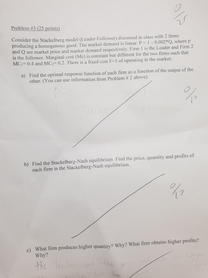 Solved Problem #3 (25 points) Consider the Stackelberg model | Chegg.com