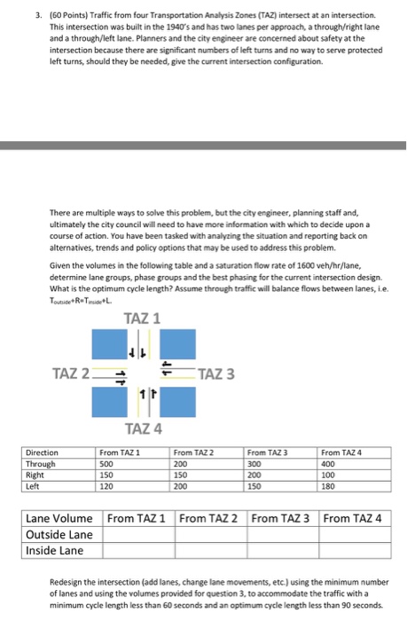 Traffic from four Transportation Analysis Zones (TAZ) | Chegg.com