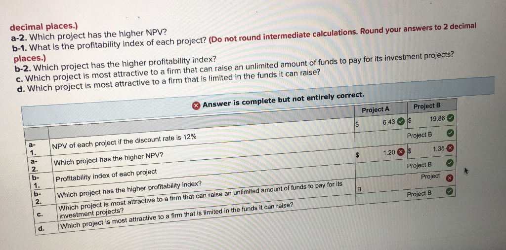Solved Answers for b-1. and c. are incorrect as you can see | Chegg.com