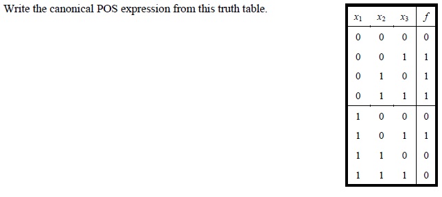 Solved Write the canonical POS expression from this truth | Chegg.com
