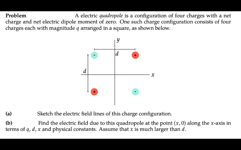 Solved Problem A electric quadropole is a configuration of | Chegg.com