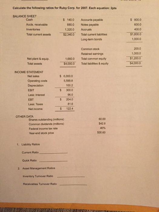 Solved Calculate the following ratios for Ruby Corp. for | Chegg.com