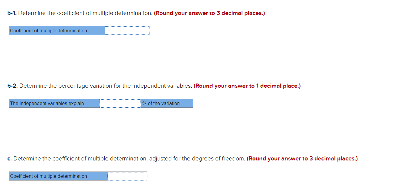 Solved Consider the ANOVA table that follows. a-1. Determine | Chegg.com