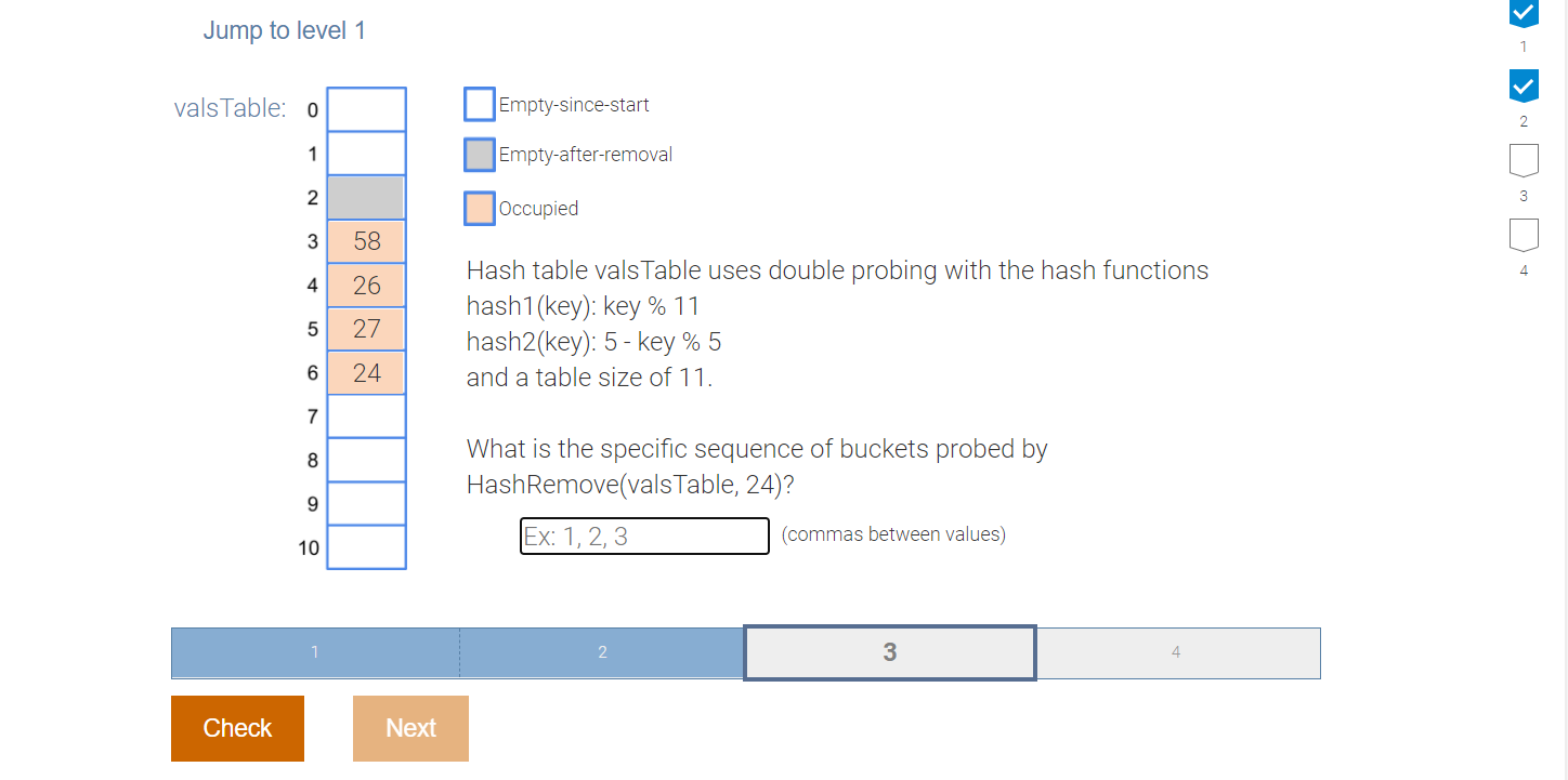 Solved Jump to level 1 1 vals Table: 0 Empty-since-start 2 1 | Chegg.com
