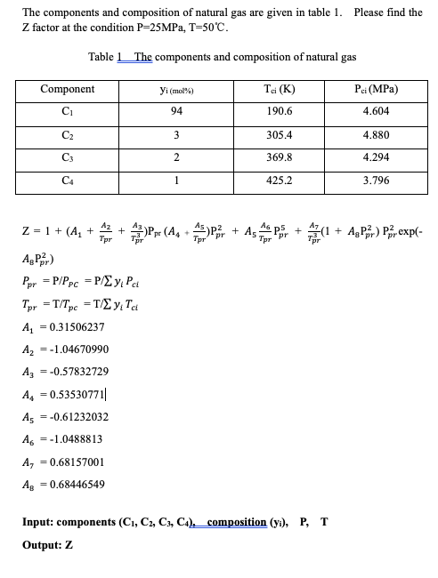 Solved The components and composition of natural gas are | Chegg.com