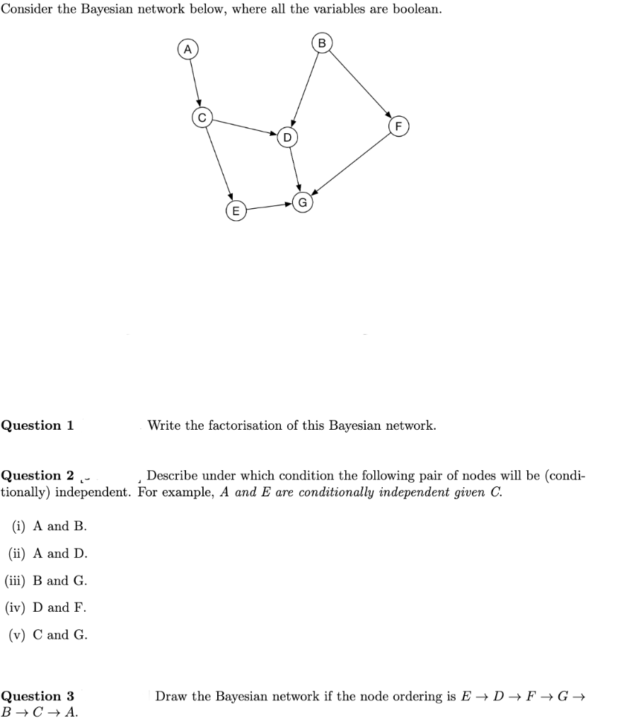 Consider the Bayesian network below, where all the | Chegg.com