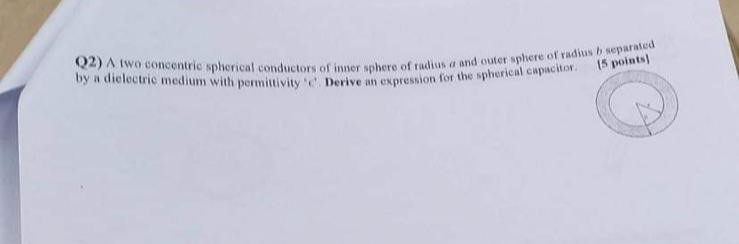 Solved Q2) ﻿A twe concentric spherical conductors of inner | Chegg.com