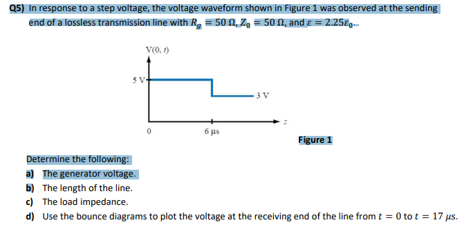 Solved Q5) In response to a step voltage, the voltage | Chegg.com