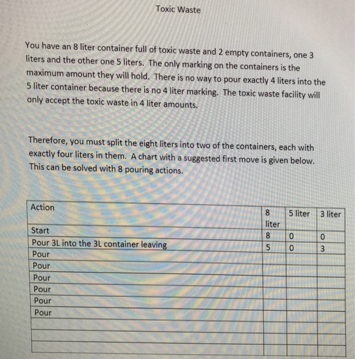 Solved Toxic Waste You have an 8 liter container full of | Chegg.com