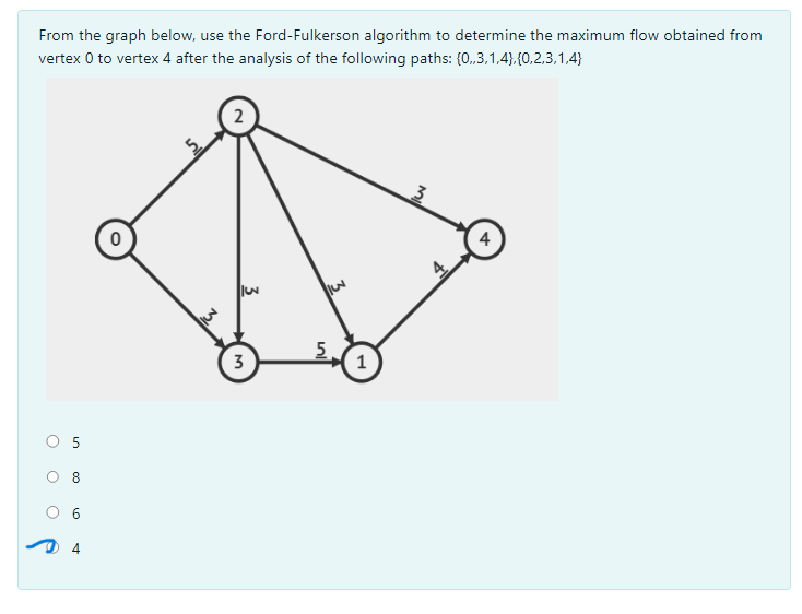 Solved From the graph below, use the Ford-Fulkerson | Chegg.com