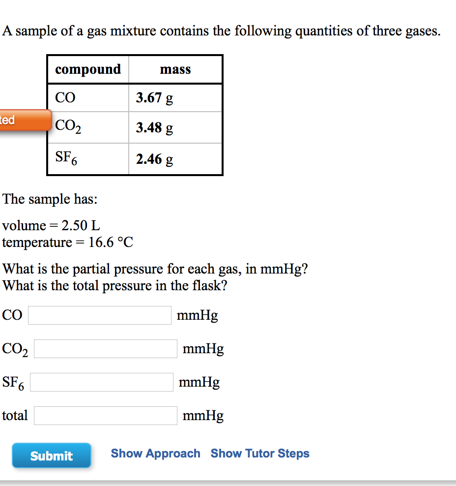 Solved A sample of a gas mixture contains the following | Chegg.com