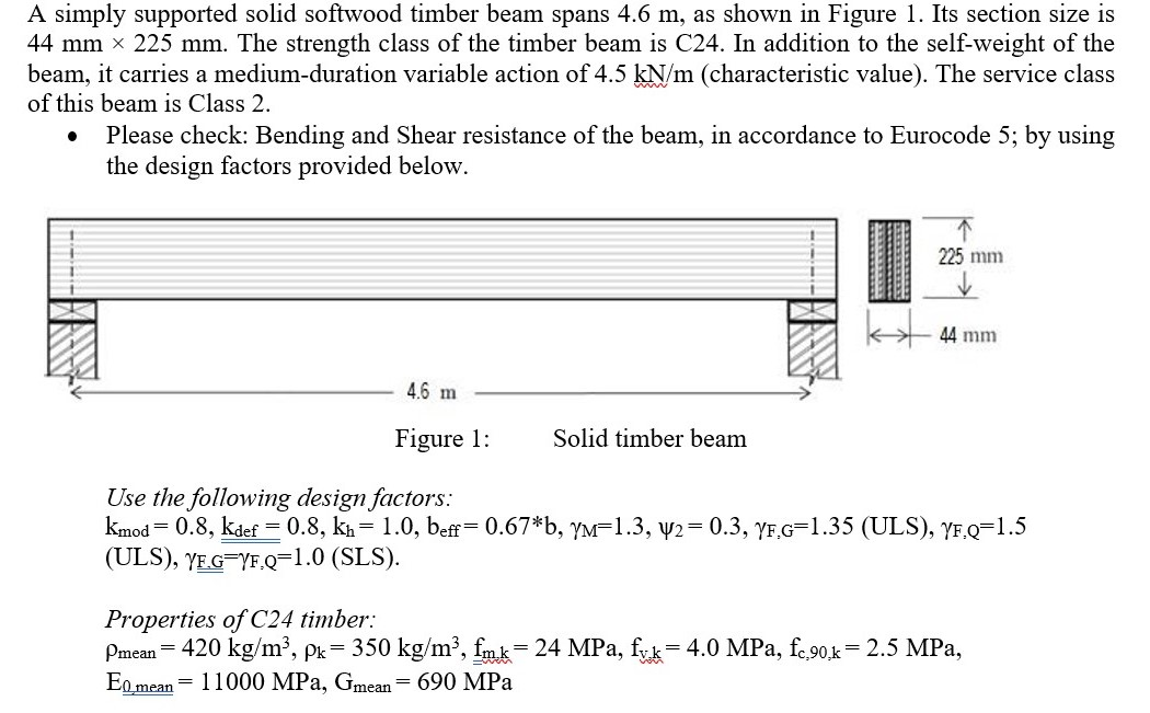 A simply supported solid softwood timber beam spans | Chegg.com