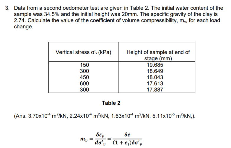 Solved 3. Data from a second oedometer test are given in | Chegg.com