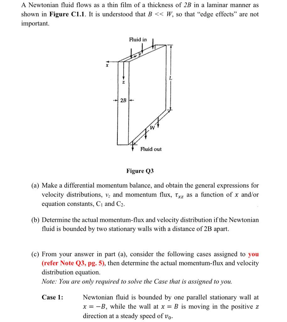 Solved A Newtonian fluid flows as a thin film of a thickness | Chegg.com