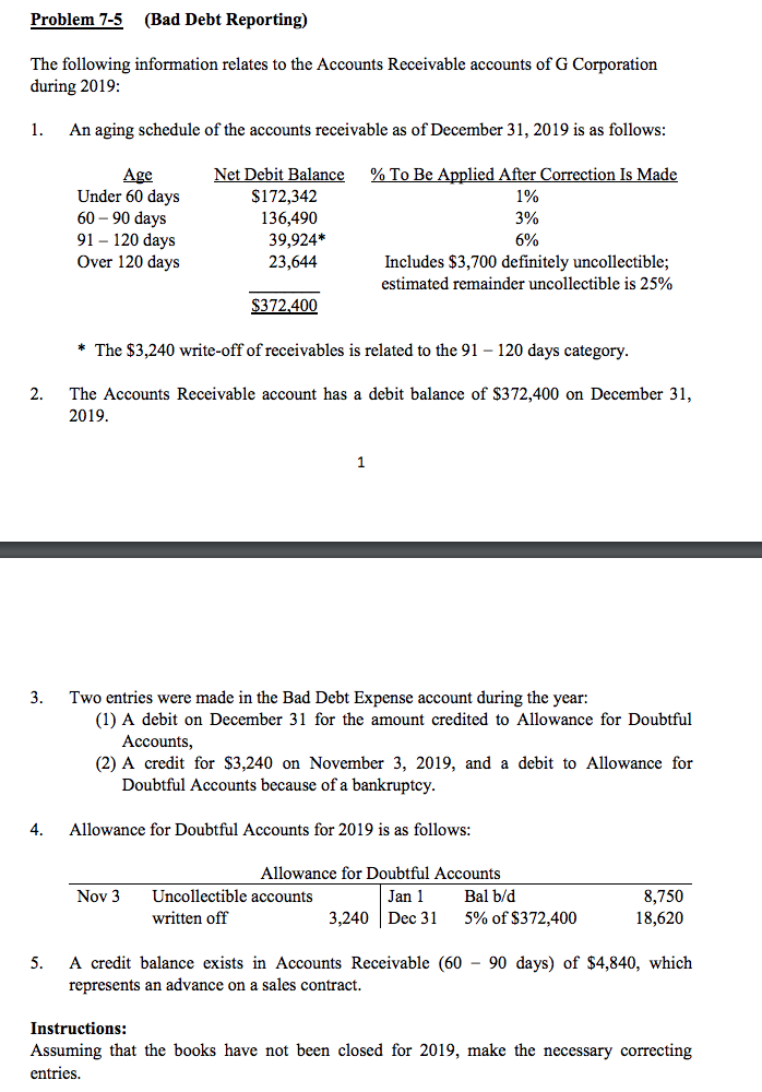 Solved Problem 7-5 (Bad Debt Reporting) The following | Chegg.com